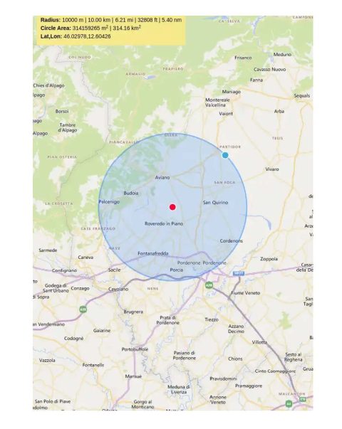 Information, Tickets, and Travel | Aviano Air Base